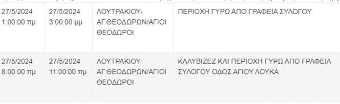ΑΓ. ΘΕΟΔΩΡΟΙ: Οι διακοπές ρεύματος που θα γίνουν τη Δευτέρα ...